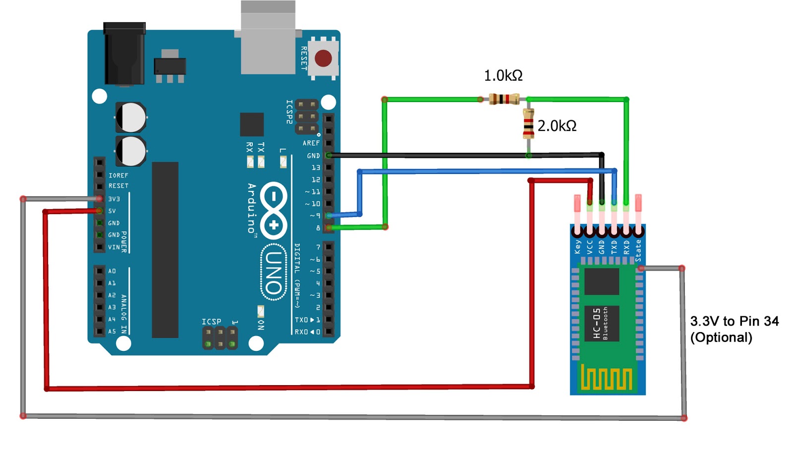 HC-05 Bluetooth Wireless RS-232 Master_Slave Transceiver Module ...