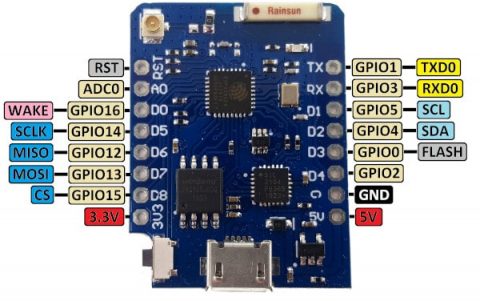 D1 Mini Pro NodeMCU and Arduino WiFi LUA ESP8266 WeMos Microcontroller with Antenna – Envistia ...